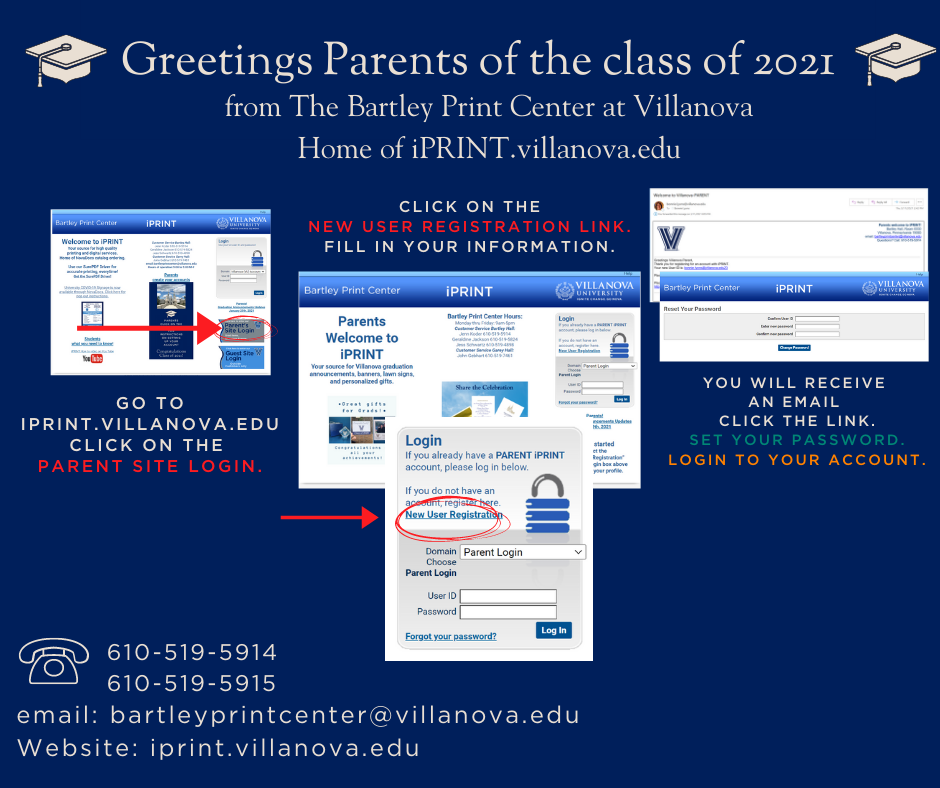 Villanova iPRINT